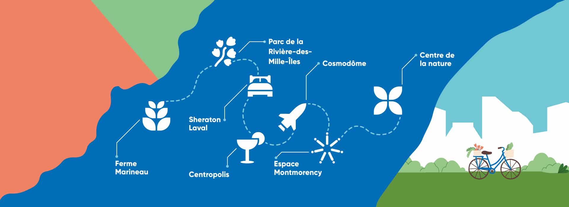 VERTIGO Laval - Tourisme Laval